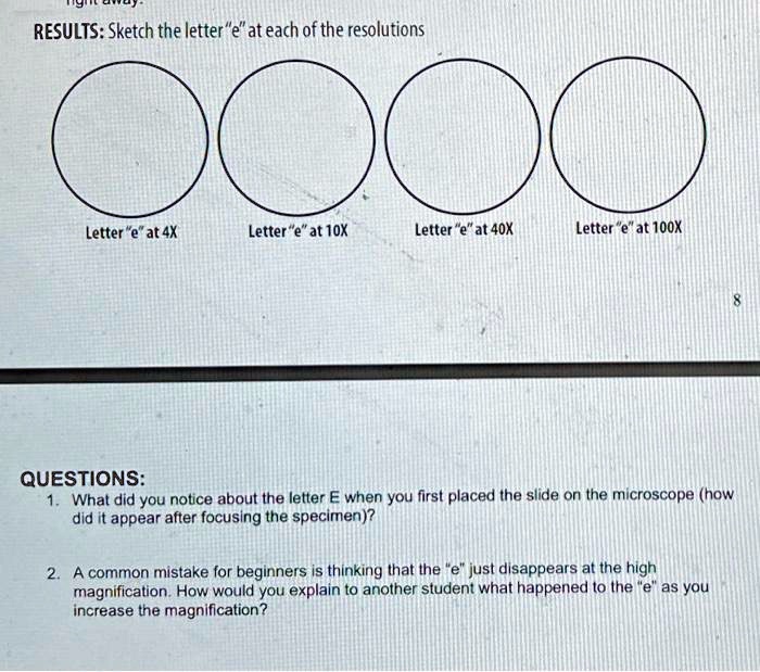 results sketch the lettere at each of the resolutions letter e at 4x ...
