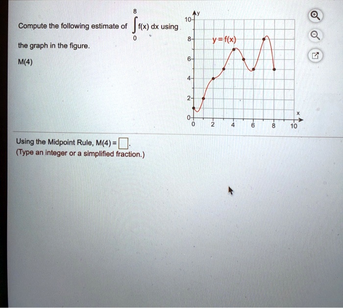 SOLVED: Compute the following estimate of f(x) dx using the graph in the figure. M(4) Using the ...