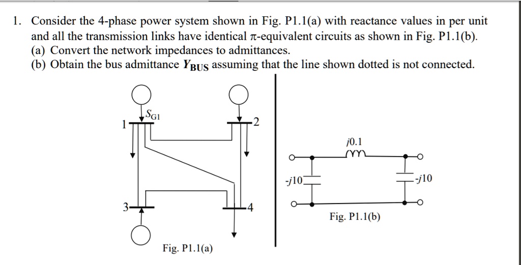 SOLVED: Consider the 4-phase power system shown in Fig. P1.1(a) with reactance values in per ...