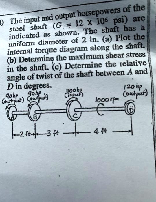 SOLVED: The input and output horsepowers of the steel shaft G = 12 x 10 ...