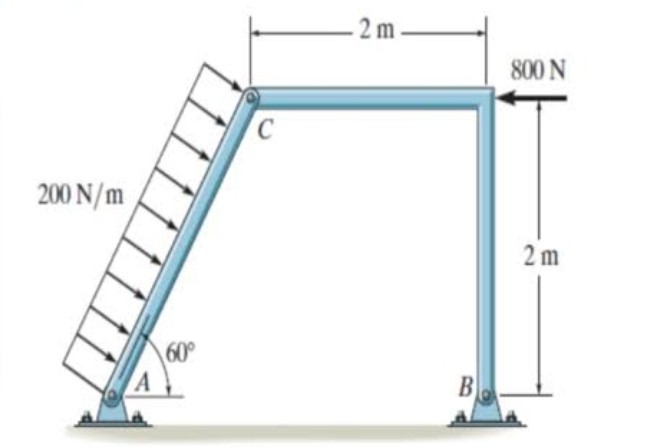 SOLVED: Determine (a) the resultant forces on pins A, B and C of the ...