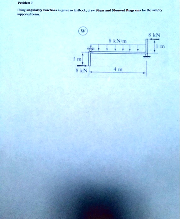 Solved Problem 1 Using Singularity Functions As Given In Textbook 3691