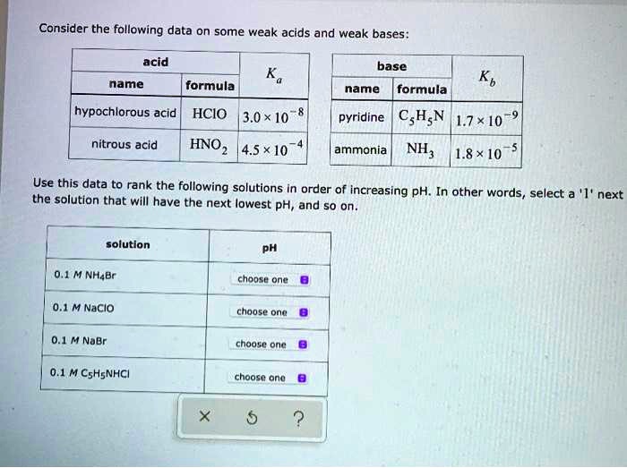 consider the following data on some weak acids and weak bases acid base name formula kb name ...