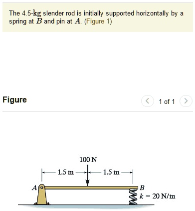 SOLVED: The 4.5-kg slender rod is initially supported horizontally by a ...