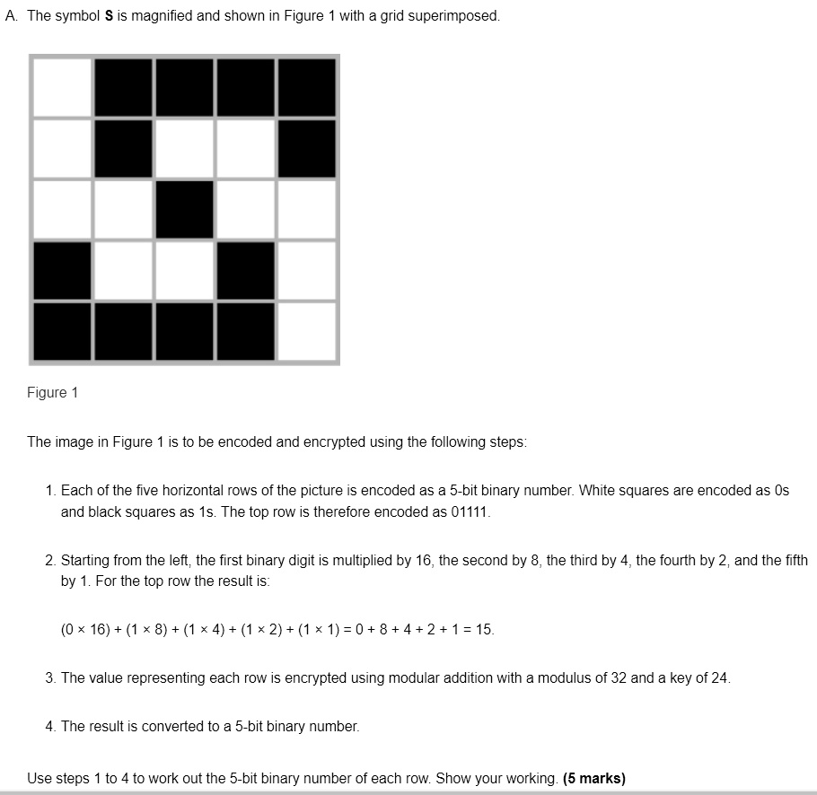 Solved The Symbol S Is Magnified And Shown In Figure 1 With A Grid Superimposed Figure 1 The