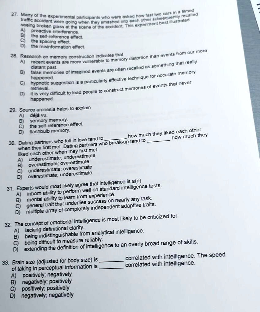 Source Amnesia Memory