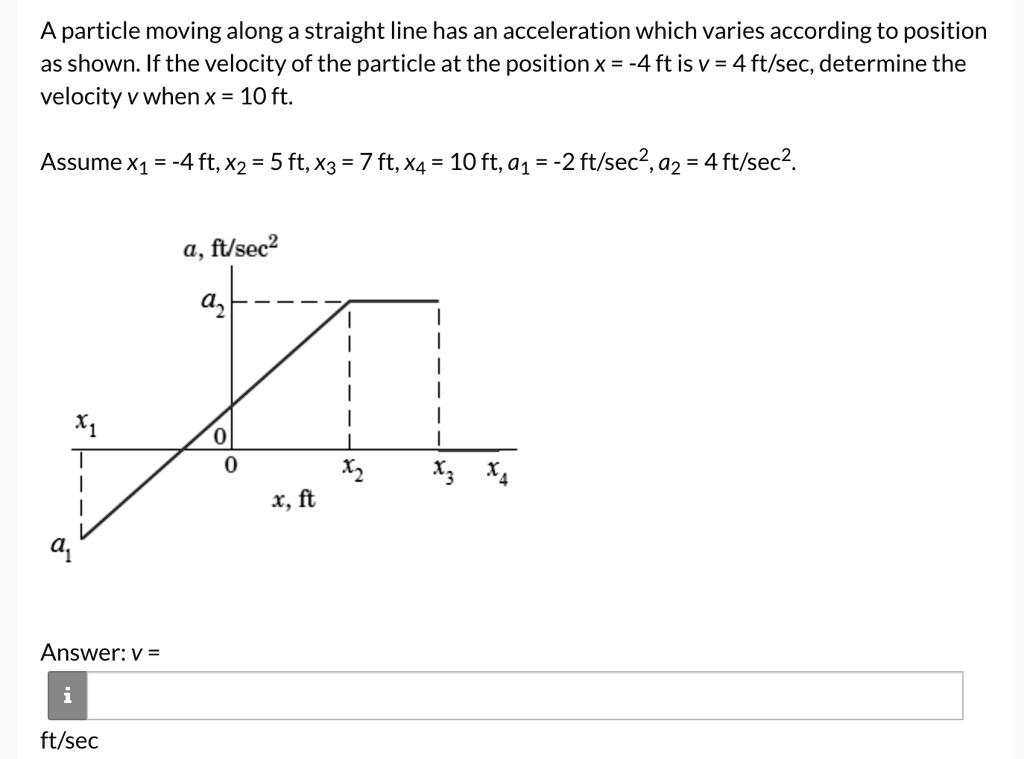 SOLVED: A particle moving along a straight line has an acceleration which varies according to ...