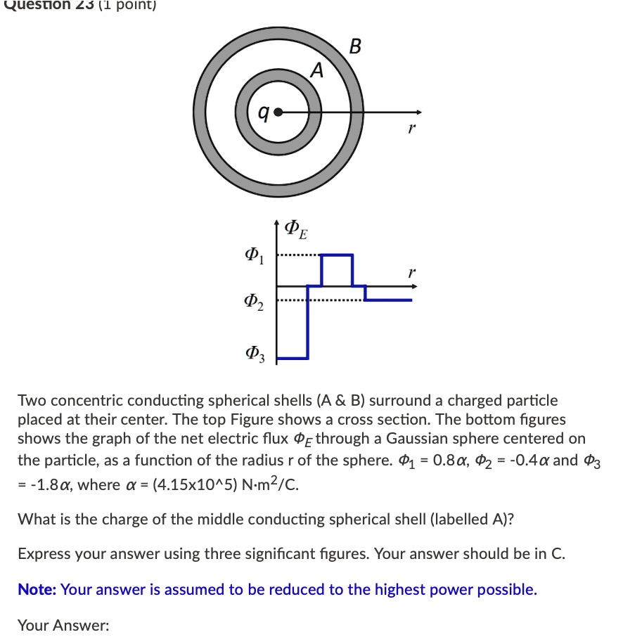 SOLVED: Queston 25 (1 point) B 4 DE d1 Two concentric conducting ...