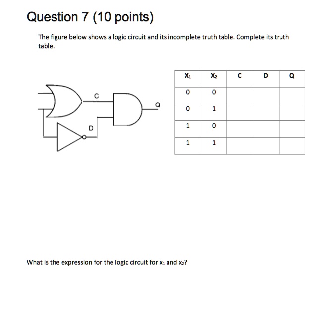 SOLVED: Question 7 (10 points): The figure below shows a logic circuit and its incomplete truth ...
