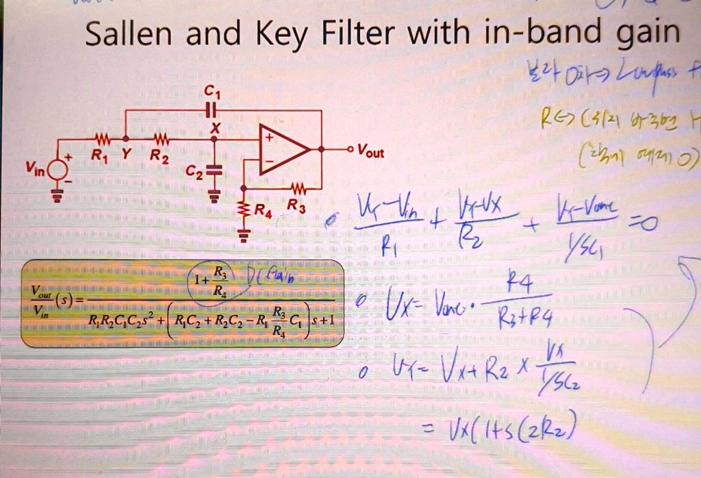 Sallen and Key Filter with in-band gain Vout C1 X R1 Y R2 Vin C2 R4 R3 (Vout(s))/(Vin(s)) = (1 ...