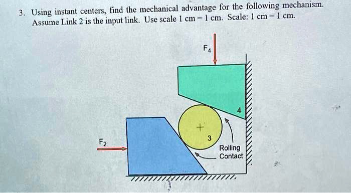 3. Using instant centers, find the mechanical advantage for the following mechanism. Assume Link ...