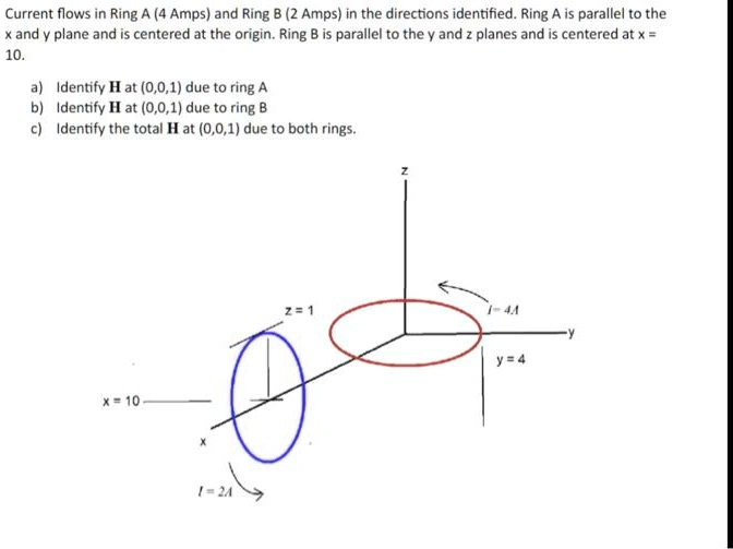 SOLVED: Current flows in Ring A (4 Amps) and Ring B (2 Amps) in the ...