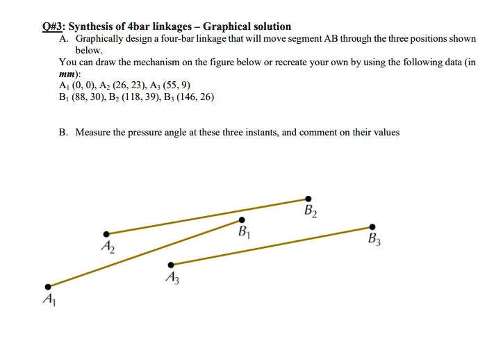 SOLVED: Q#3: Synthesis of 4-bar linkages - Graphical solution A ...