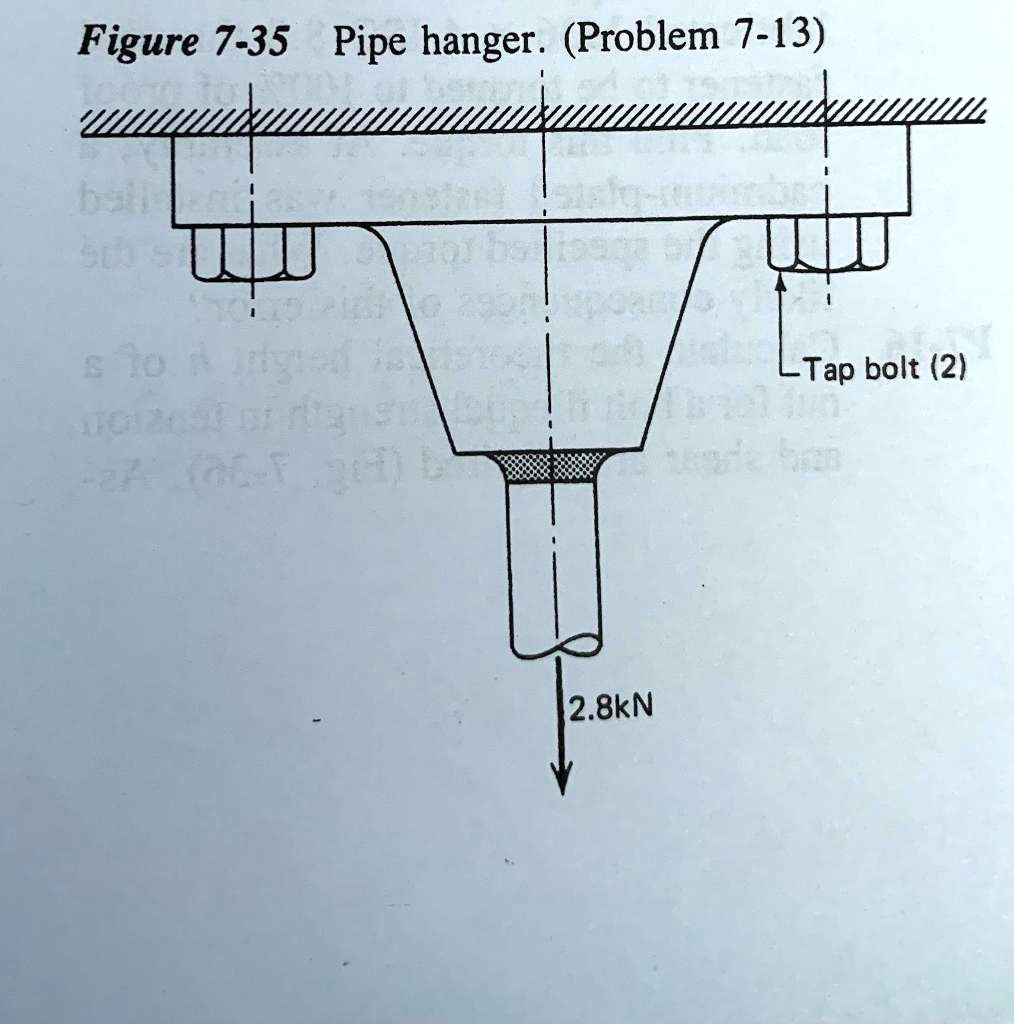 Figure 7-35 Pipe hanger. (Problem 7-13) 2.8kN -Tap bolt (2)