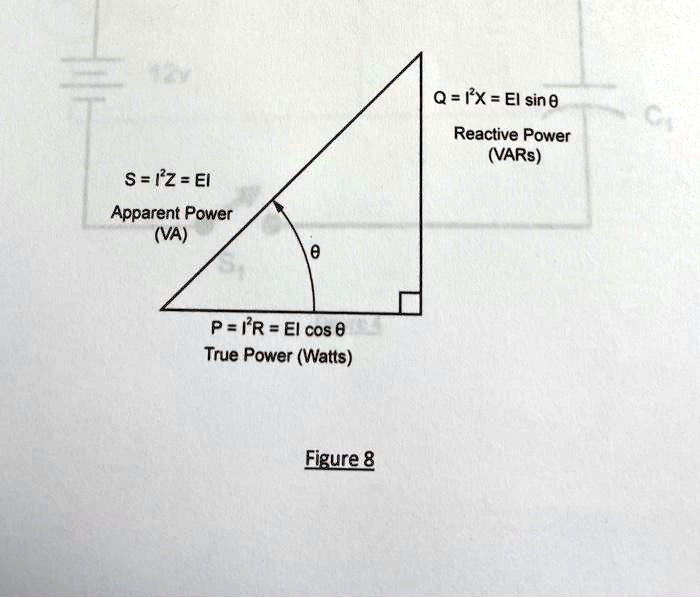 12v Q = I²X = EI sin ? Reactive Power (VARS) S = I²Z = EI Apparent ...