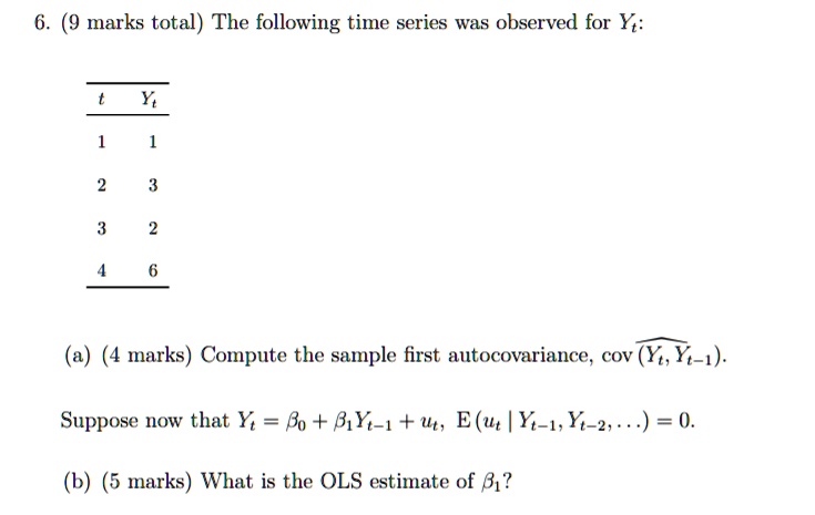Solved The Following Time Series Was Observed For Y Compute The