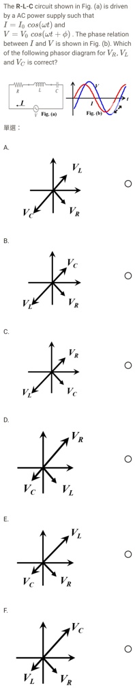 Solved The R L C Circuit Shown In Fig A Is Driven By A Ac Power 9409