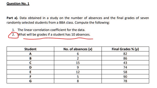 SOLVED: Question No Part a): Data obtained in study on the number of ...