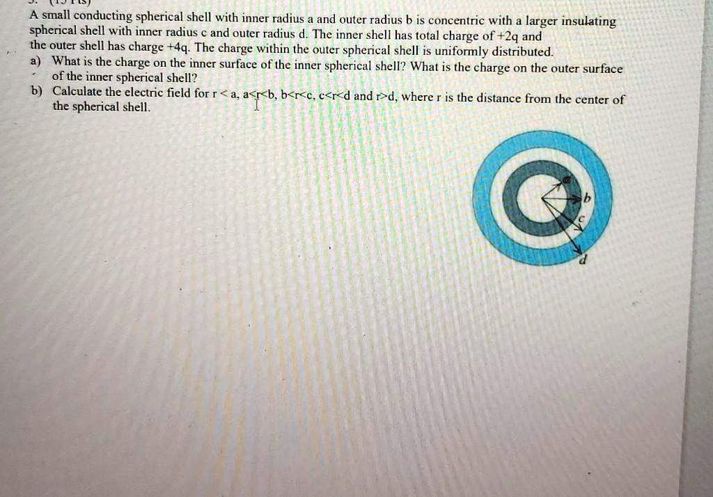 a small conducting spherical shell with inner radius a and outer radius ...