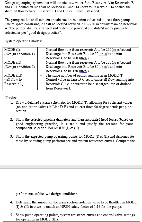 SOLVED: Design a pumping system that will transfer raw water from ...