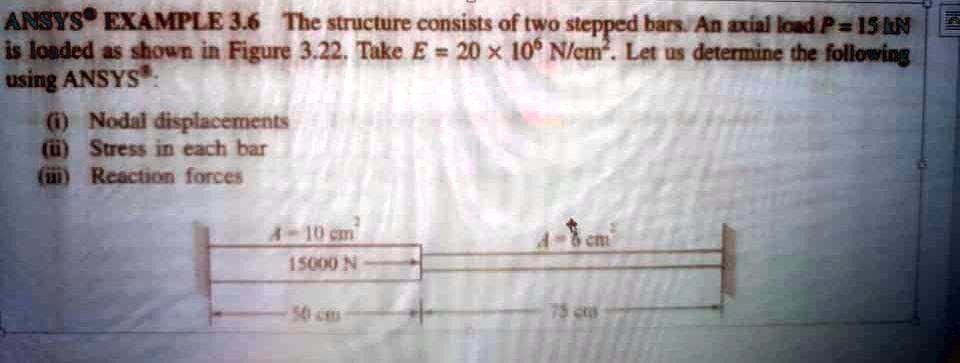 SOLVED: ANSYS EXAMPLE 36: The structure consists of two stepped bars ...