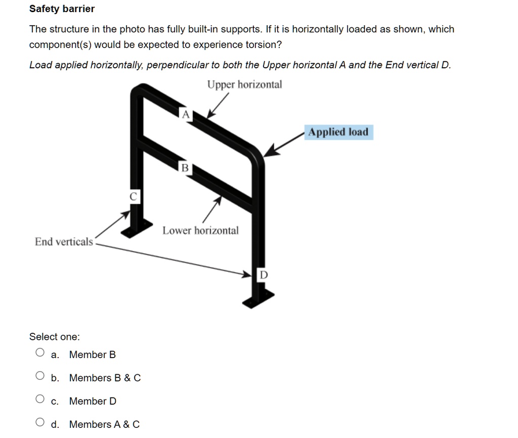 Safety barrier The structure in the photo has fully built-in supports ...