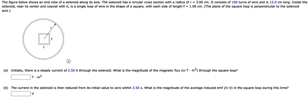 SOLVED: The figure below shows an end view of a solenoid along its axis. The solenoid has a ...