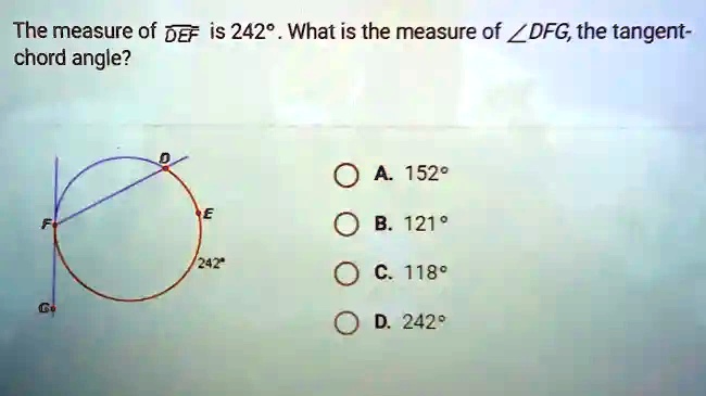 The measure of rownDEF is 242°. What is the measure of ∠DFG, the ...