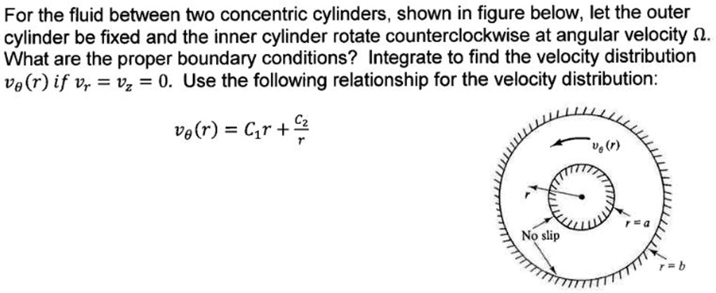 SOLVED: Fluid between two concentric cylinders For the fluid between two concentric cylinders ...