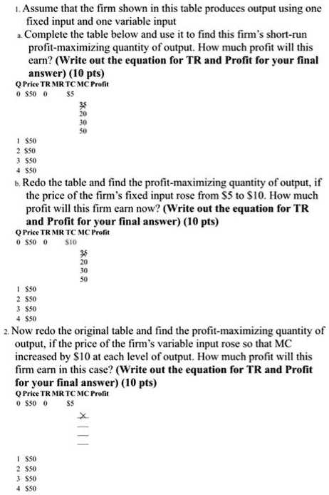 Solved Assume That The Firm Shown In This Table Produces Output Using One Fixed Input And One