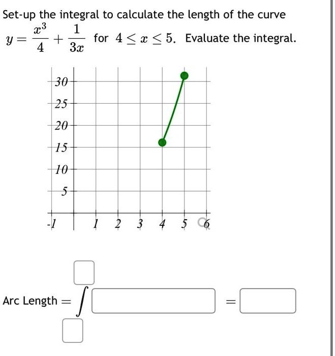 SOLVED: Set-up the integral to calculate the length of the curve x3 1 =h for 4