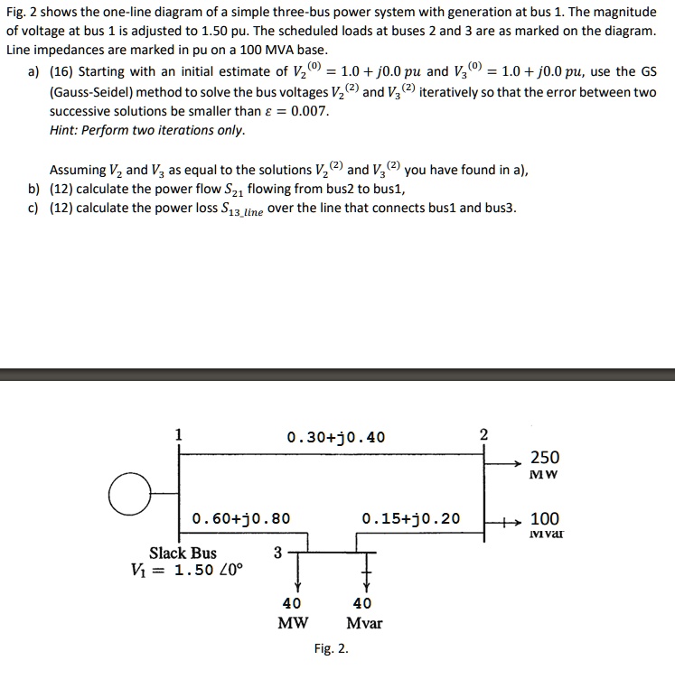 fig2 shows the one line diagram of a simple three bus power system with generation at bus 1the ...