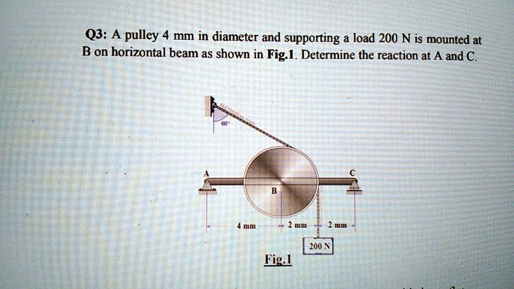 Q3: A pulley 4 mm in diameter and supporting a load 200 N is mounted at ...