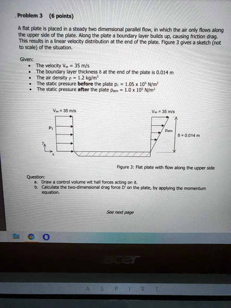 SOLVED: Problem 36 points A flat plate is placed in a steady two ...