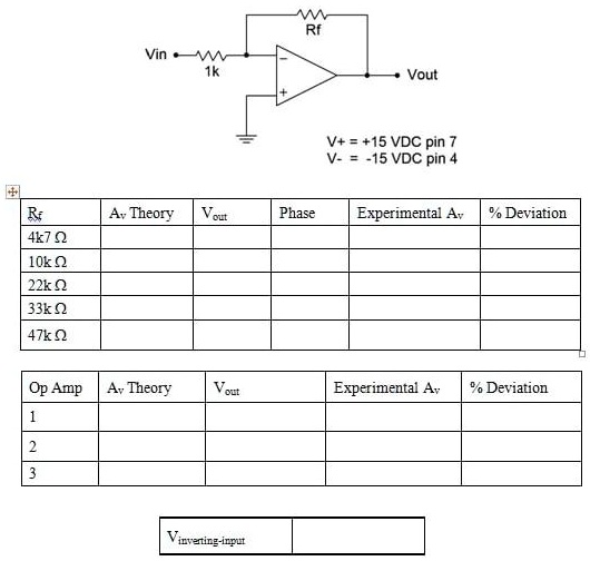 SOLVED: 1. What is the effect as Rf is increased? 2. How does the voltage gain vary as the op ...