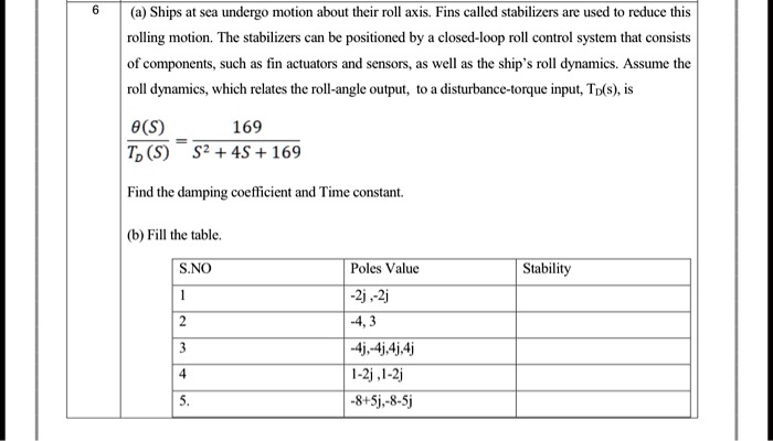 6 a ships at sea undergo motion about their roll axis fins called ...