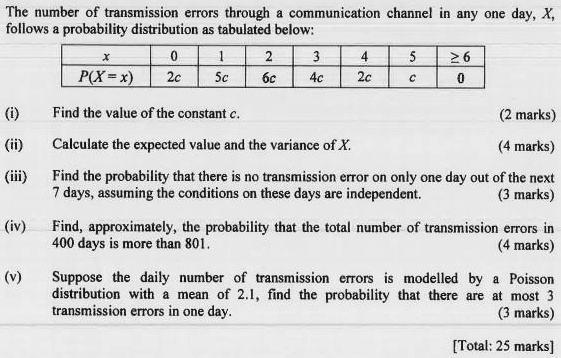 SOLVED: The number of transmission errors through communication channel ...