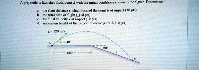 SOLVED: A projectile is launched from point A with the initial ...