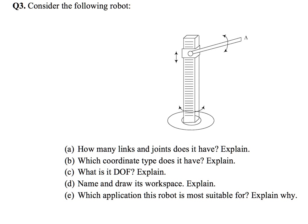 SOLVED: Q3. Consider the following robot: How many links and joints does it have? Explain: Which ...