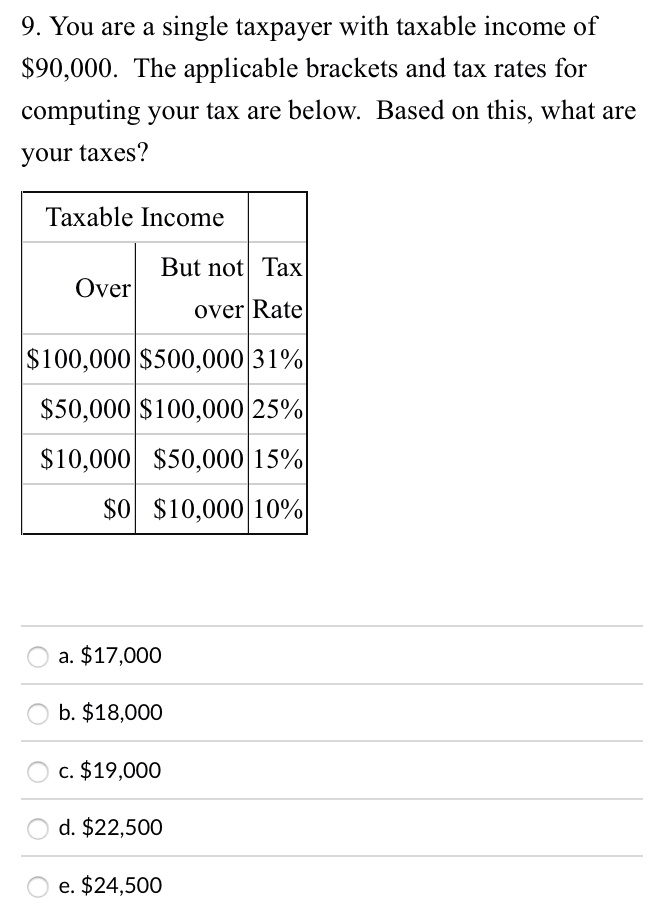 VIDEO solution: 9. You are a single taxpayer with taxable income of ...