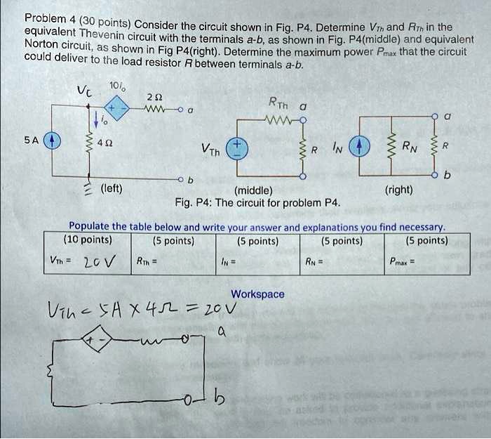 Problem 4 (30 points) Consider the circuit shown in Fig. P4. Determine VTh and RTh in the ...