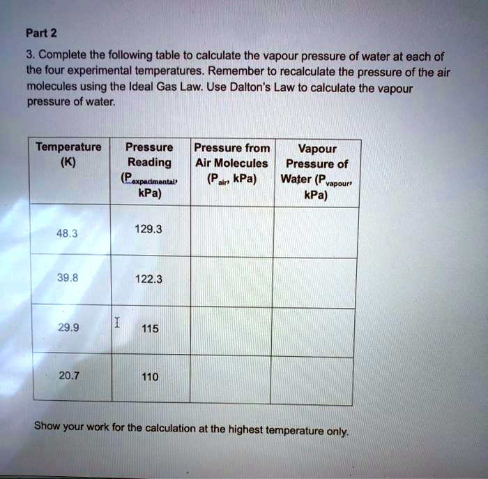 part 2 3 complete the following table to calculate the vapour pressure ...