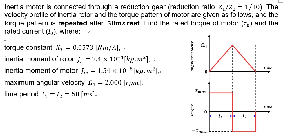 Inertia motor is connected through a reduction gear (reduction ratio Z1 ...