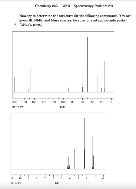 SOLVED: Chemistry 262 Lab Spectroscopy Problem Set Now try to determine ...