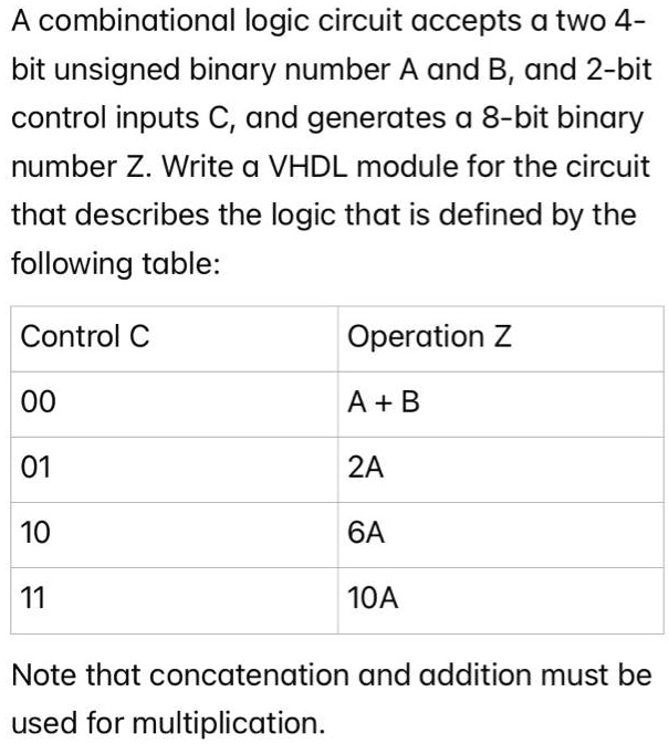 Solved A Combinational Logic Circuit Accepts A Two 4 Bit Unsigned Binary Number A And B And 2