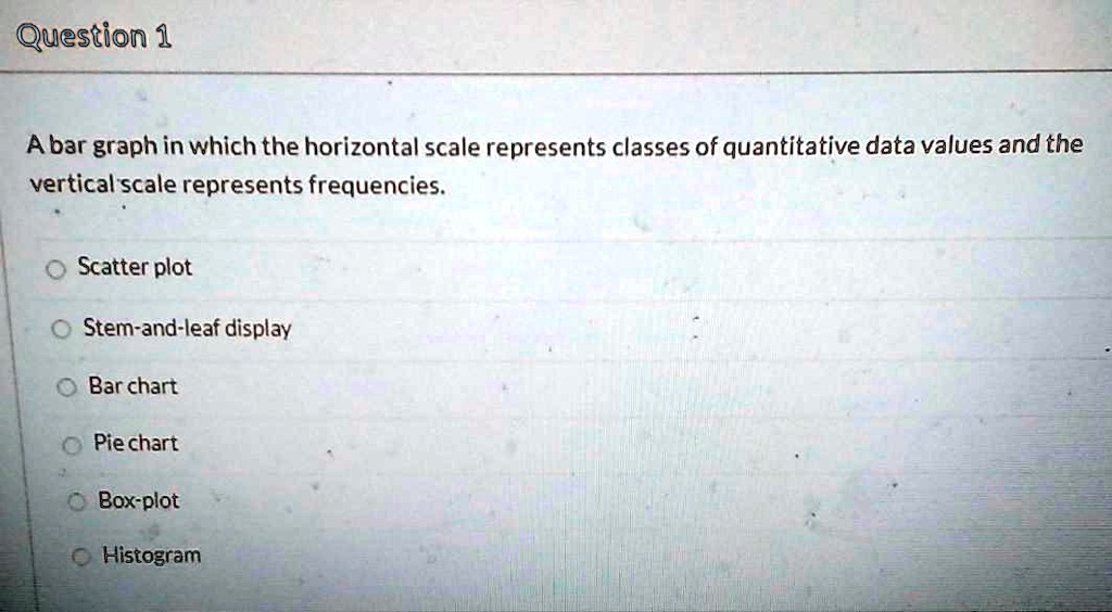 question 1 abar graph in which the horizontal scale represents classes of quantitative data ...