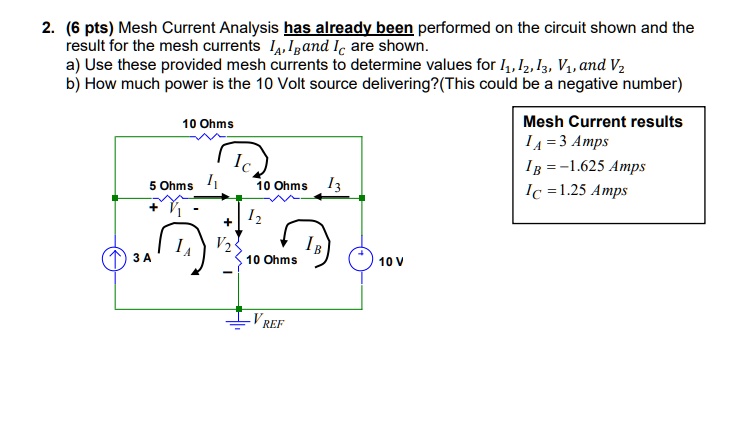 SOLVED: Mesh Current Analysis has already been performed on the circuit shown, and the results ...