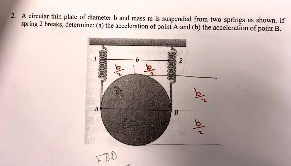 SOLVED: 2. A circular thin plate of diameter b and mass m is suspended ...