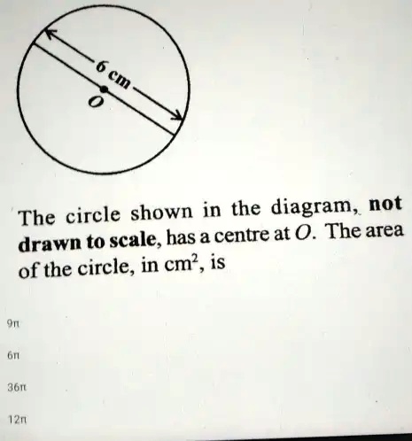 The circle shown in the diagram, not drawn to scale, has a centre at 0 ...
