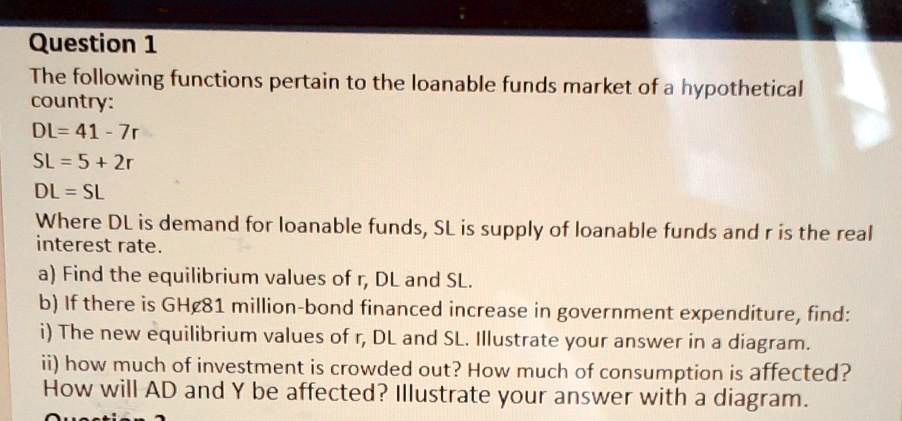 SOLVED: Question 1 The following functions pertain to the loanable ...